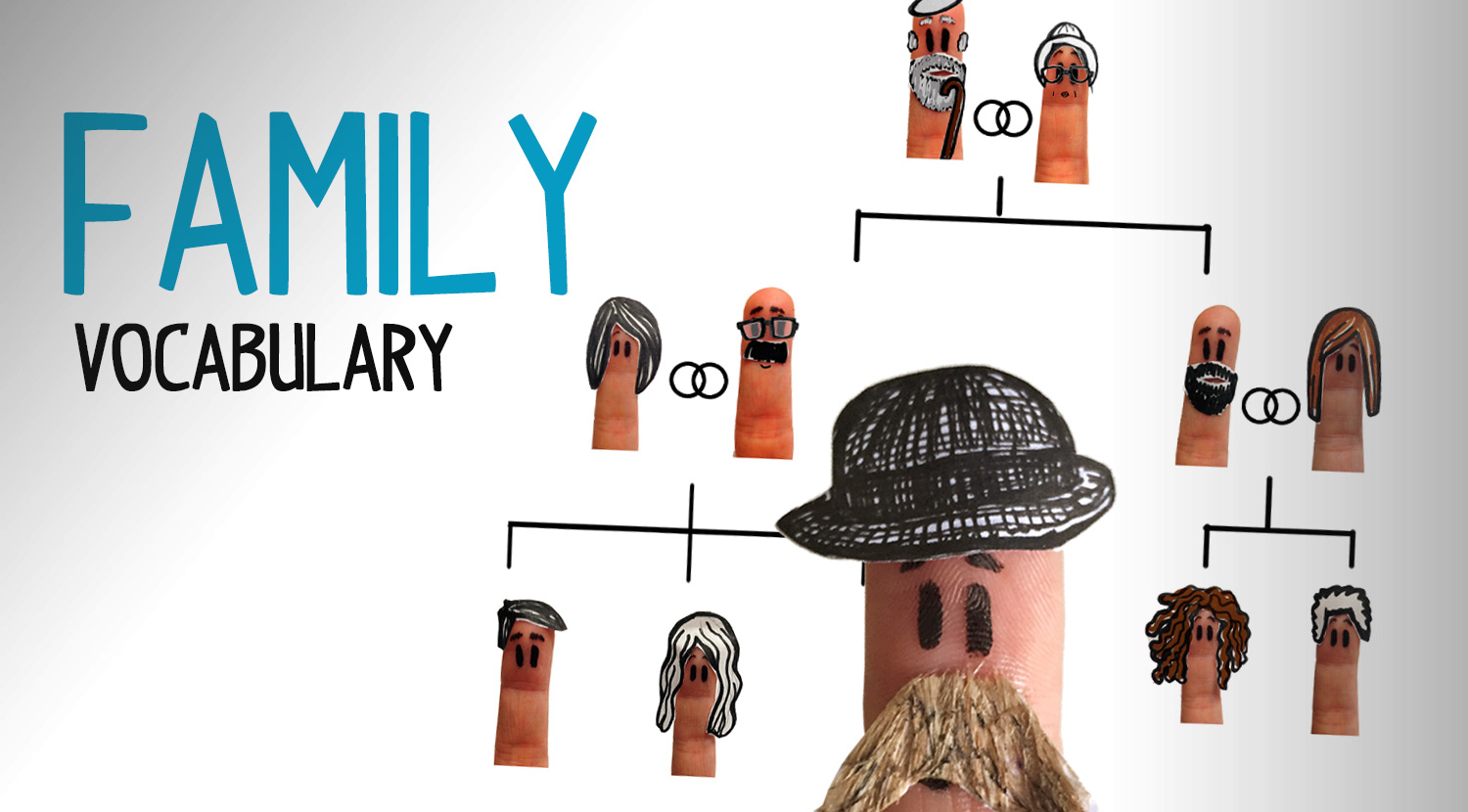 Videos para aprender ingles - Tio English